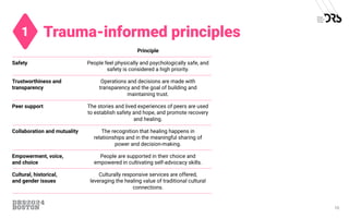 DRS2024: Trauma Responsiveness by Design - Towards an Ethic of Care and ...