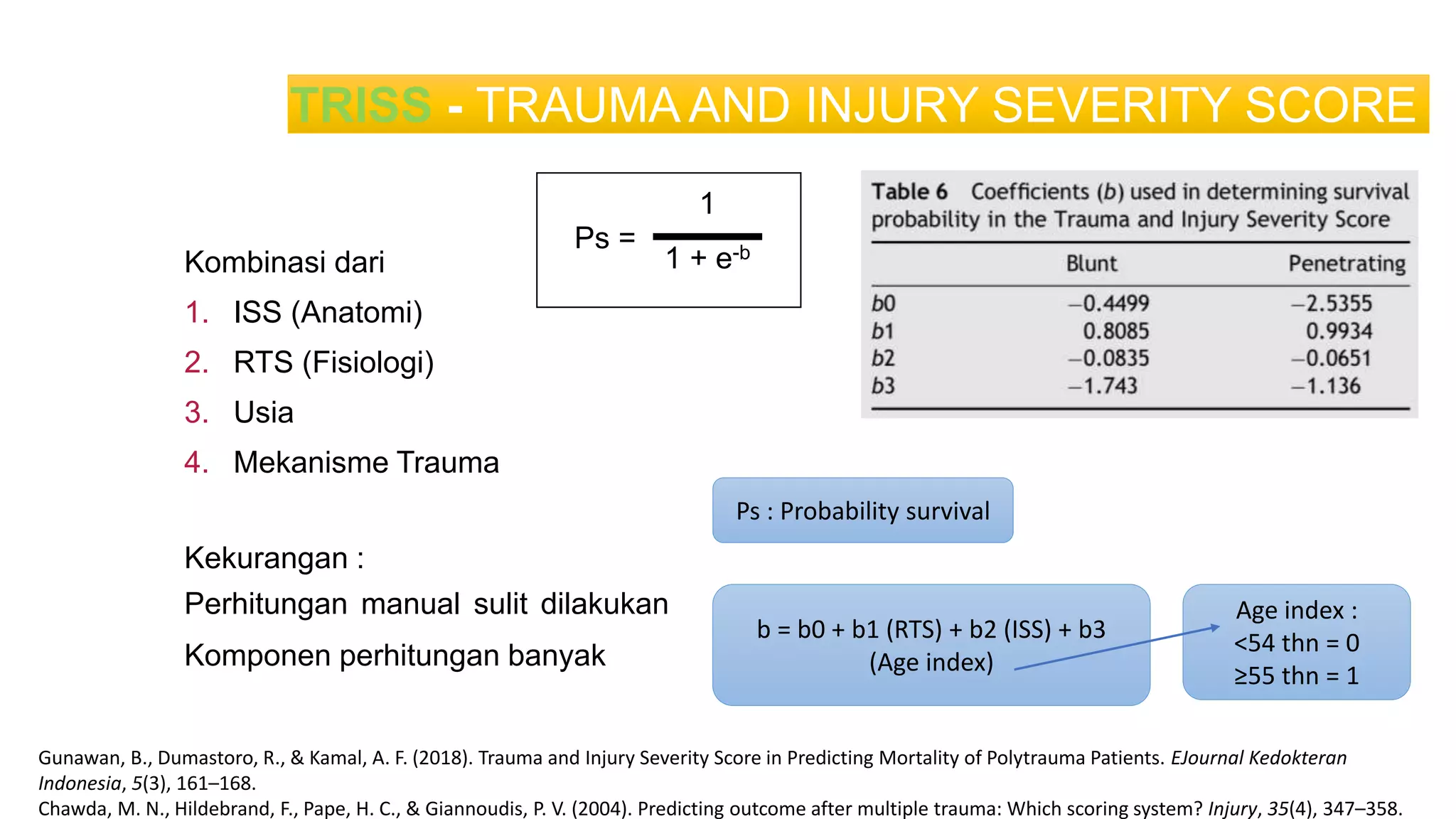 Trauma Score.pptx