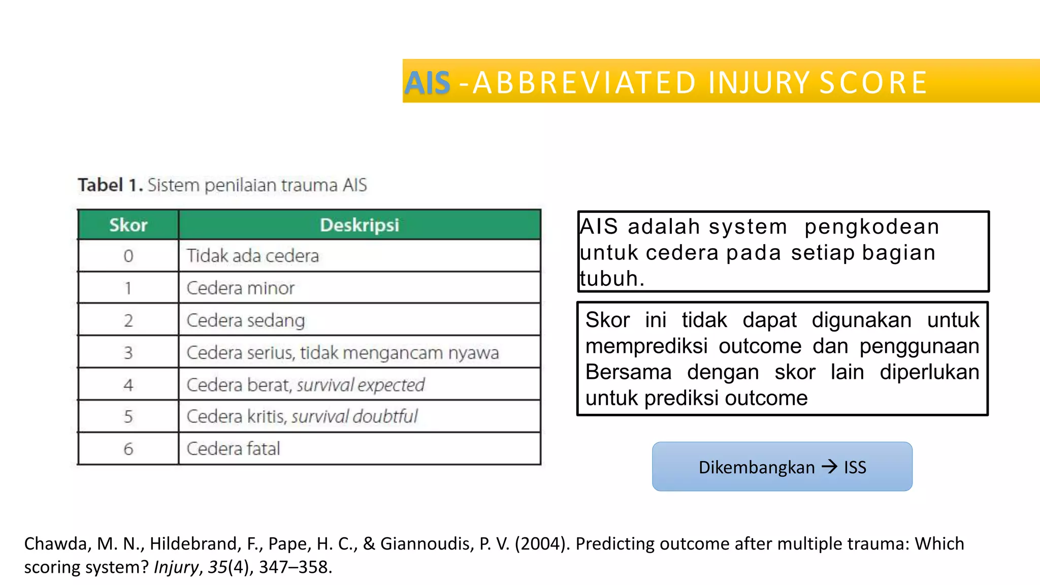 Trauma Score.pptx