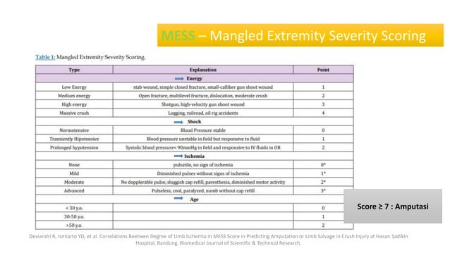 Trauma Score.pptx