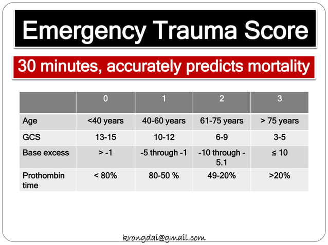 Trauma scoring | PDF | Death, Injury, or Military Conflict | Sensitive Topics
