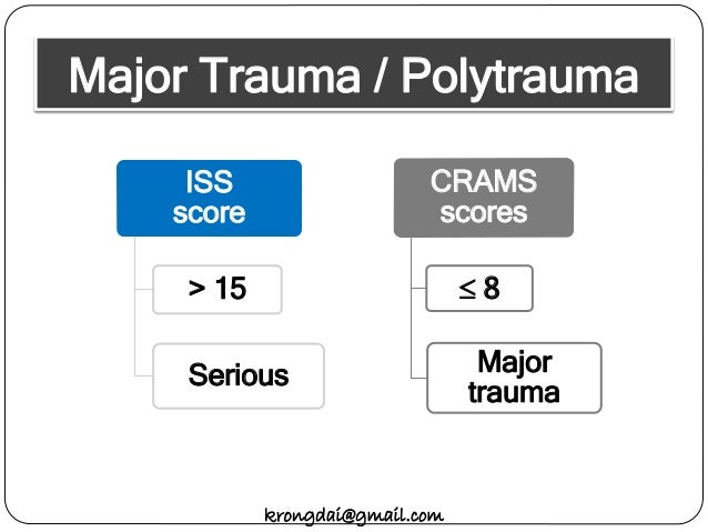 Trauma scoring