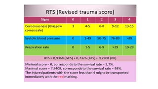 TRAUMA SCORING SYSTEM highly important topic in ortho | PPT