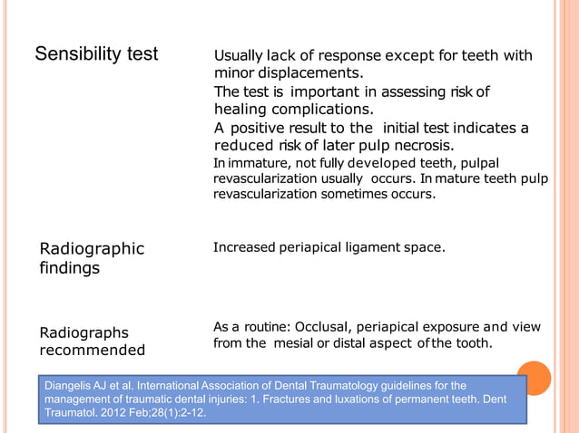 Traumatic injuries in pediatric dentistry | PPTX