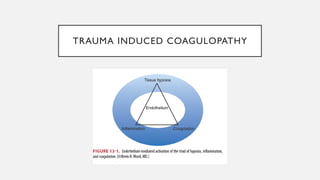 Trauma Shock Resuscitation and Massive Transfusion Protocols.pptx