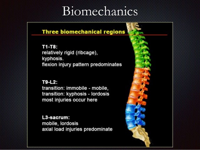 Imaging of thoracic spine Trauma