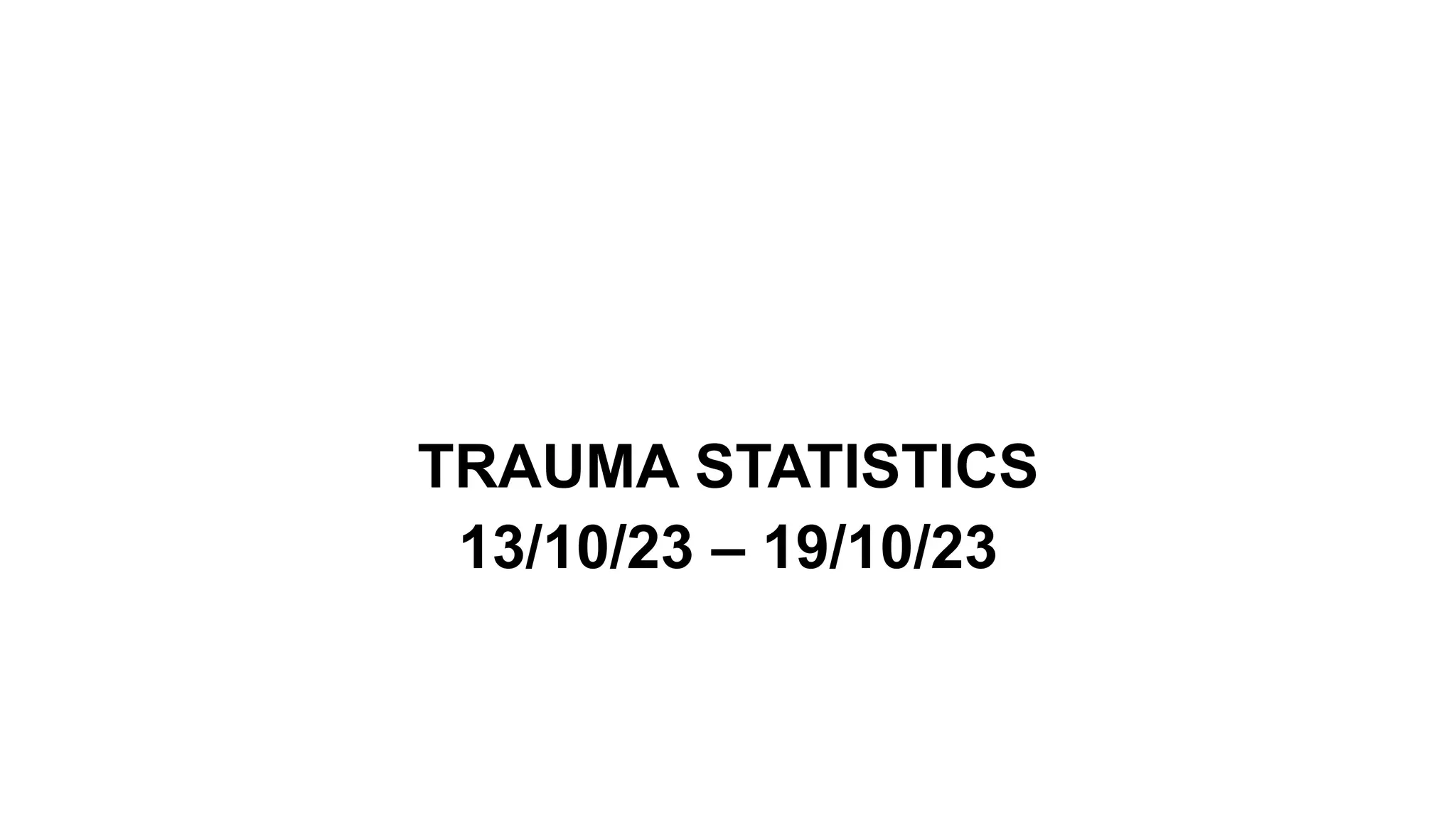 TRAUMA STATISTICS Oct 2023.pptx