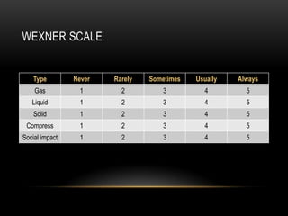 Traumas y neoplasias anorectales | PPT