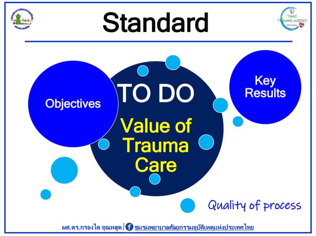 TRAUMA SYSTEM.pdf