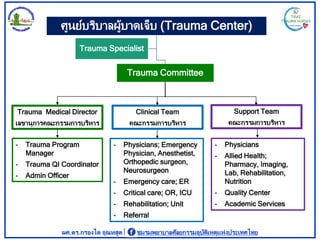 TRAUMA SYSTEM.pdf