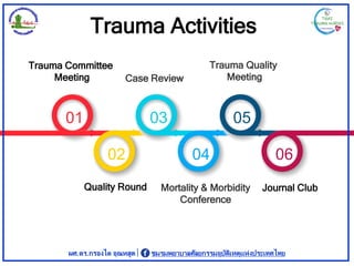 TRAUMA SYSTEM.pdf