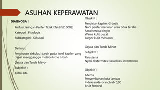 Trauma Thermal.pptx