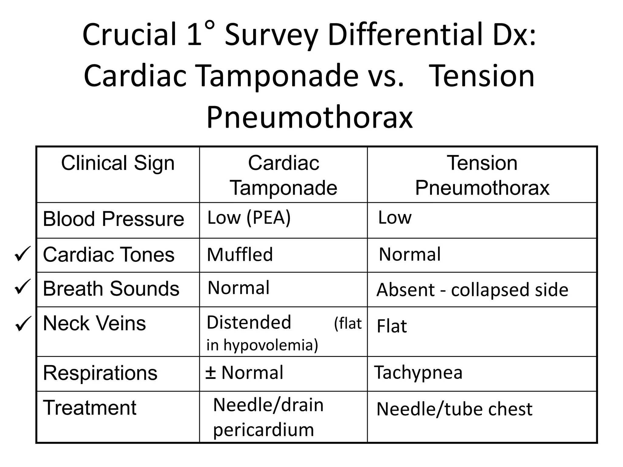 Trauma Thoraks.ppt
