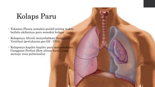 Trauma Thorax Vaskular refreshing materi. pptx | PPTX