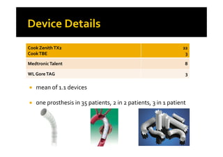 Traumatic aortic tear | PPT