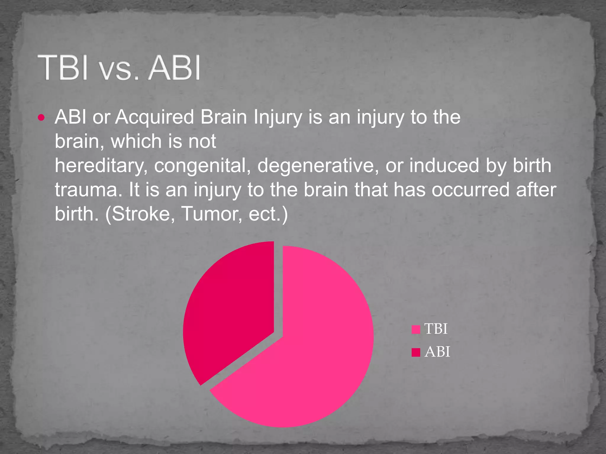 Traumatic brain injuries | PPTX