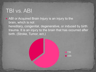 Traumatic brain injuries | PPTX