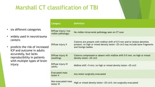 Traumatic brain injury | PPT