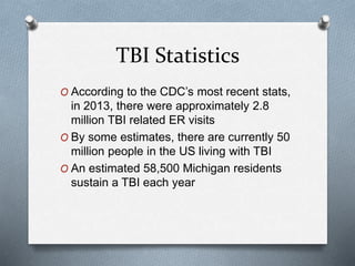 Traumatic Brain Injury | PPT