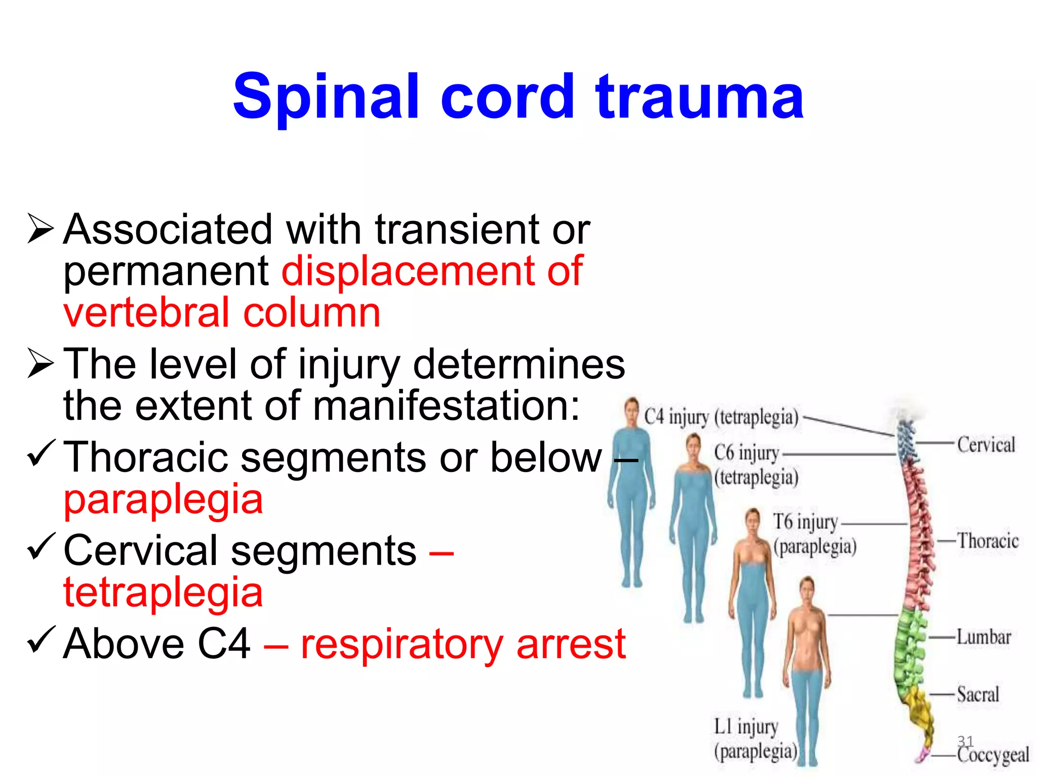 Traumatic brain injury | PPTX | Death, Injury, or Military Conflict ...
