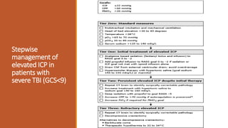 Traumatic brain injury - Neurological perspective | PPTX