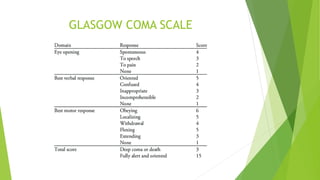 Traumatic brain injury | PDF