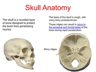 Traumatic brain injury 2018 | PPTX