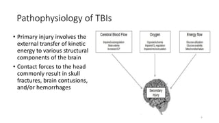 Traumatic Brain Injury.pptx