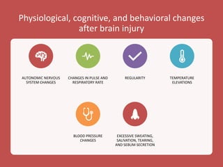 TRAUMATIC BRAIN INJURY | PPTX