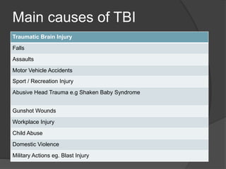 Traumatic Brain Injury.pptx