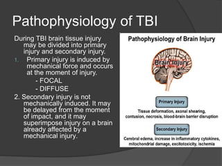 Traumatic Brain Injury.pptx