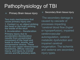 Traumatic Brain Injury.pptx