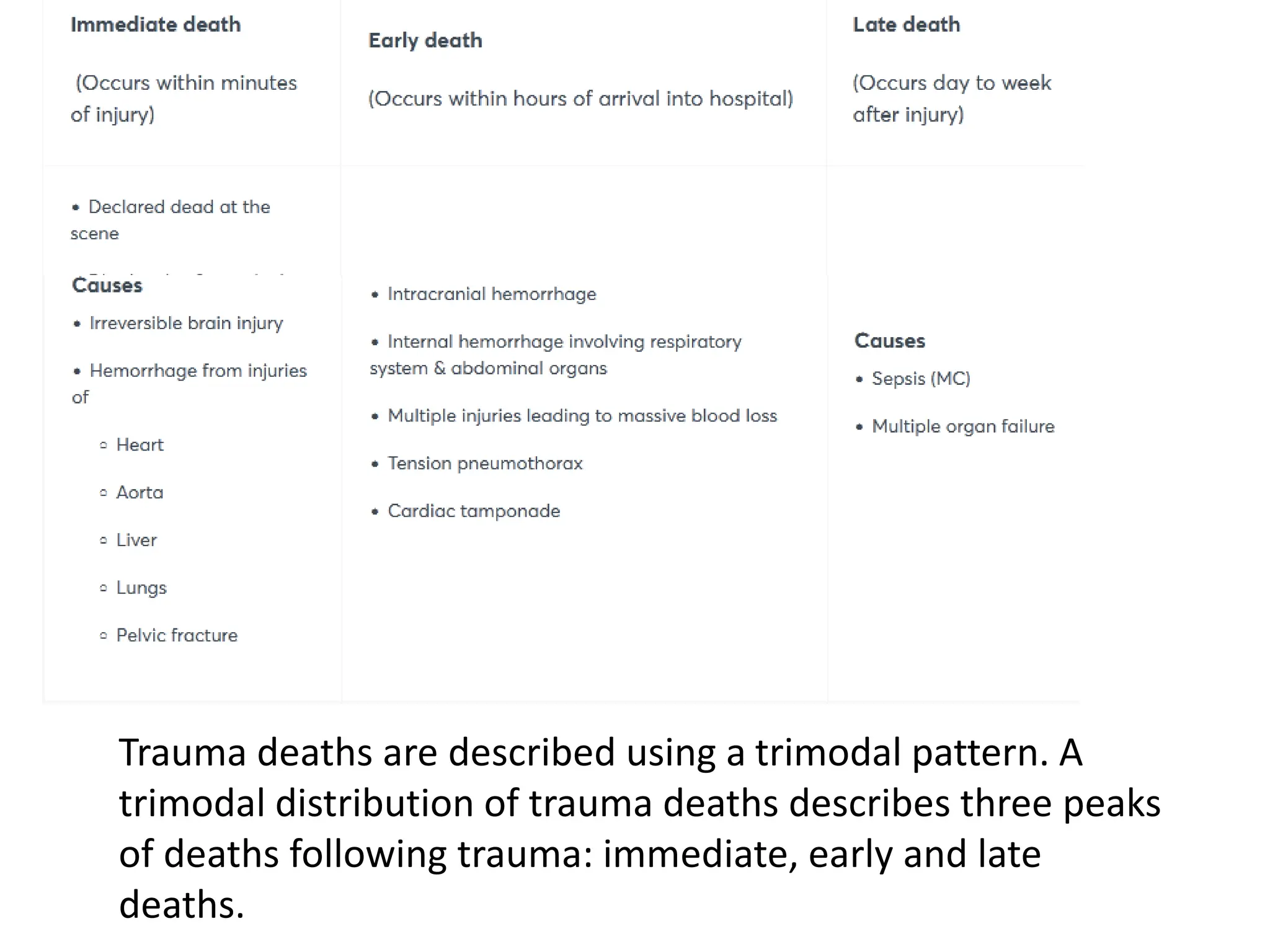 TRAUMATIC BRAIN INJURY and anesthetic management.pptx