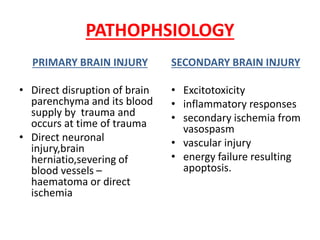 TRAUMATIC BRAIN INJURY and anesthetic management.pptx