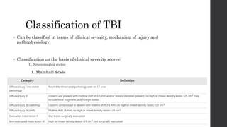 Rapid review and management of TRAUMATIC BRAIN INJURY.pptx