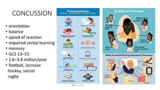 TRAUMATIC BRAIN INJURY - Copy.pptx