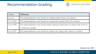 management of traumatic brain injury 2.pptx