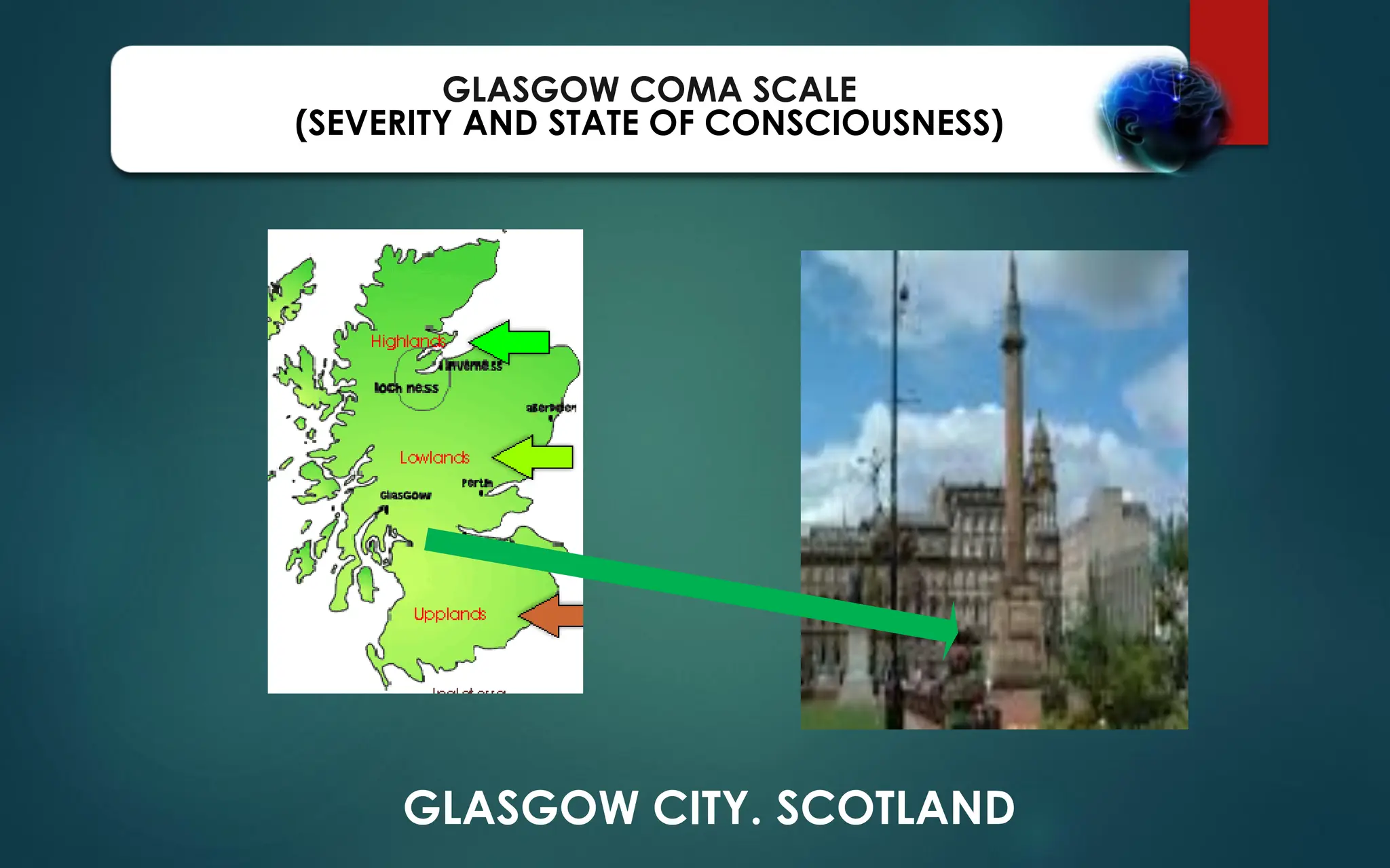 TRAUMATIC BRAIN INJURY AND GLASGOW COMA SCALE.DR. DAMIAN LASTRA COPELLO ...