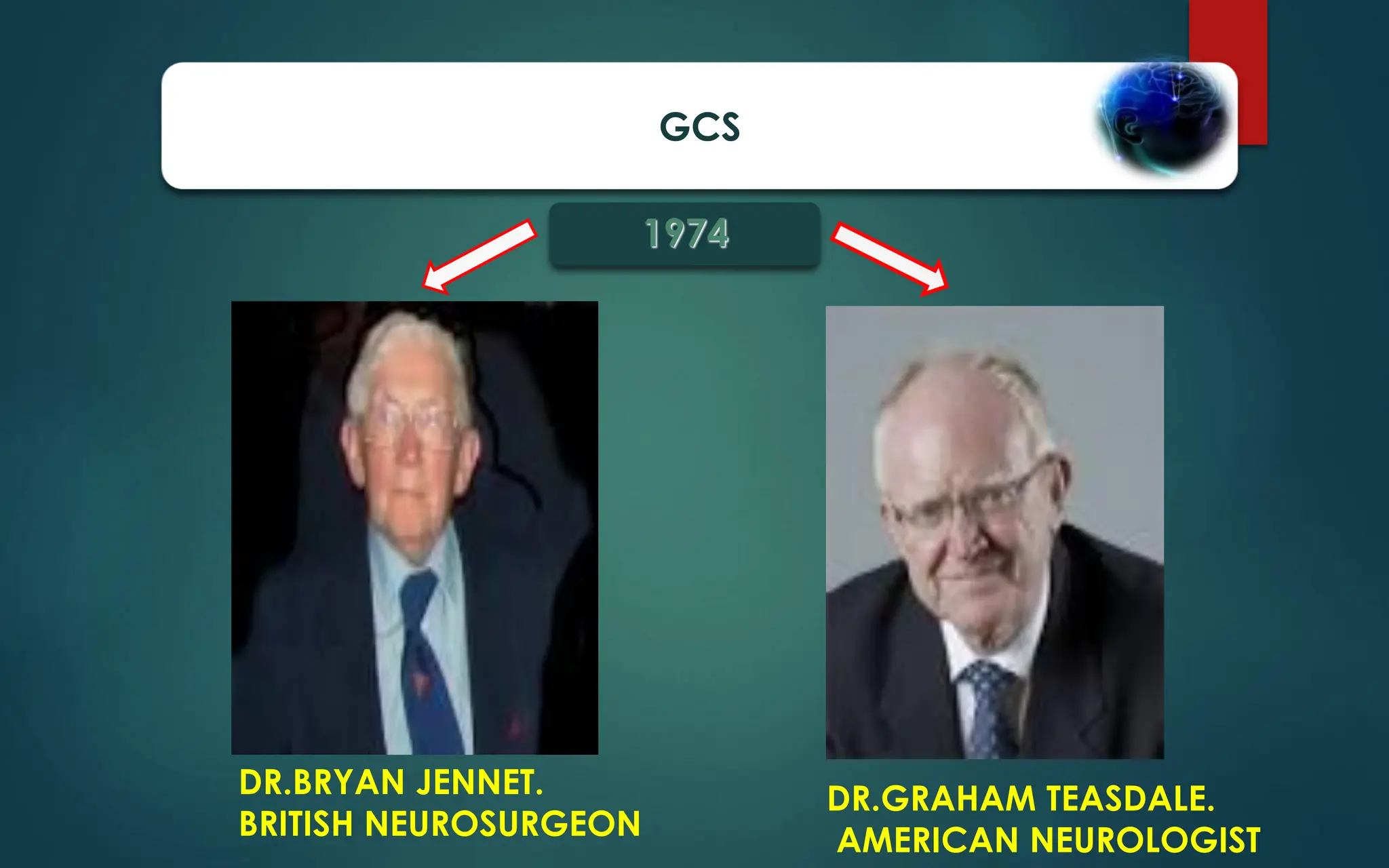 TRAUMATIC BRAIN INJURY AND GLASGOW COMA SCALE.DR. DAMIAN LASTRA COPELLO ...
