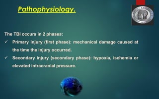 TRAUMATIC BRAIN INJURY AND GLASGOW COMA SCALE.DR. DAMIAN LASTRA COPELLO ...