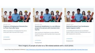 Traumatic Brain Injury Awareness Memes by Cheryl Green | PPTX