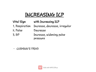 TRAUMATIC BRAIN INJURY ICUpdf.pdf