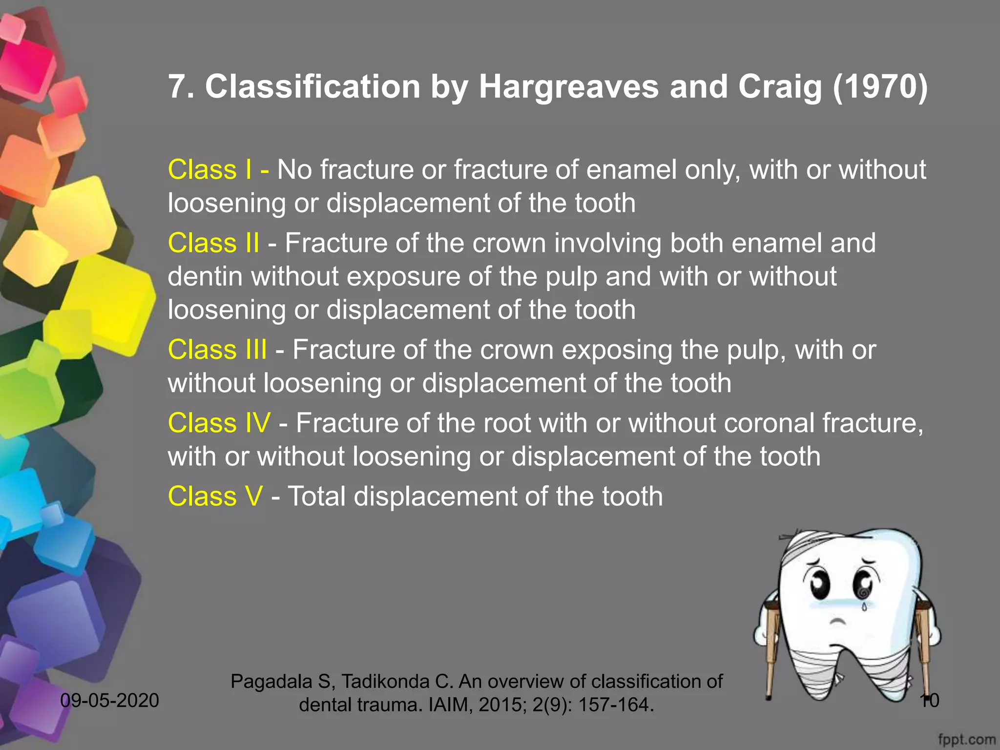 Traumatic Dental Injuries to Permanent Teeth | PPT