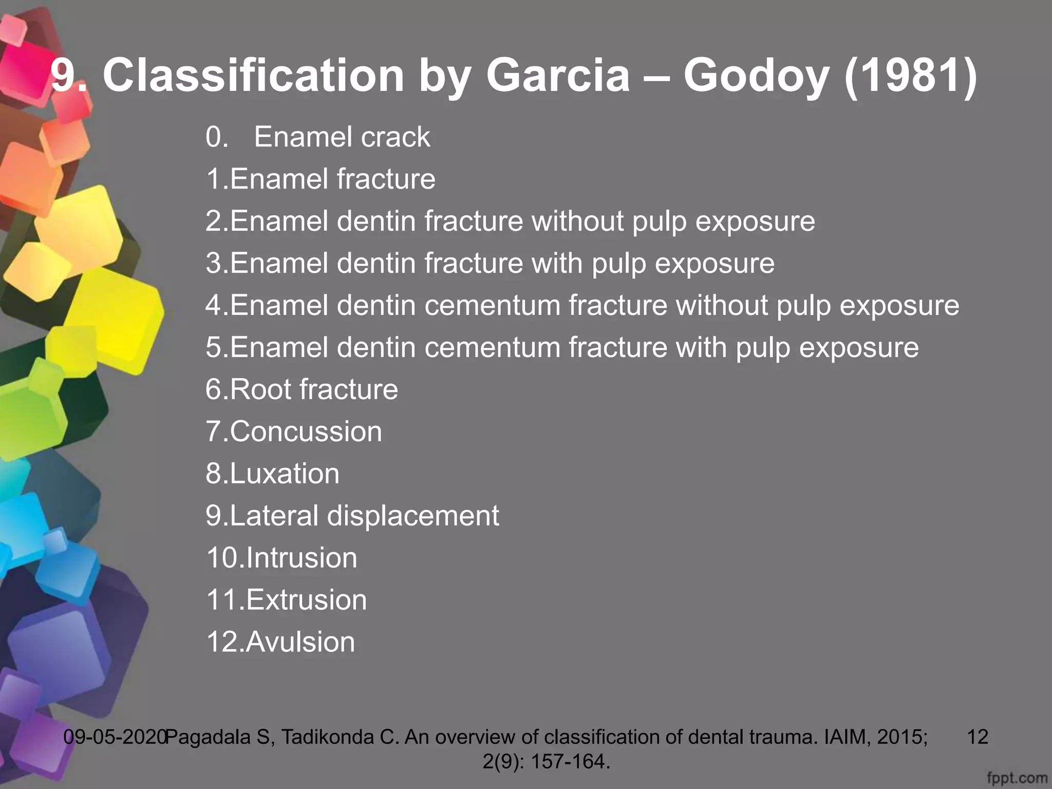 Traumatic Dental Injuries to Permanent Teeth | PPT