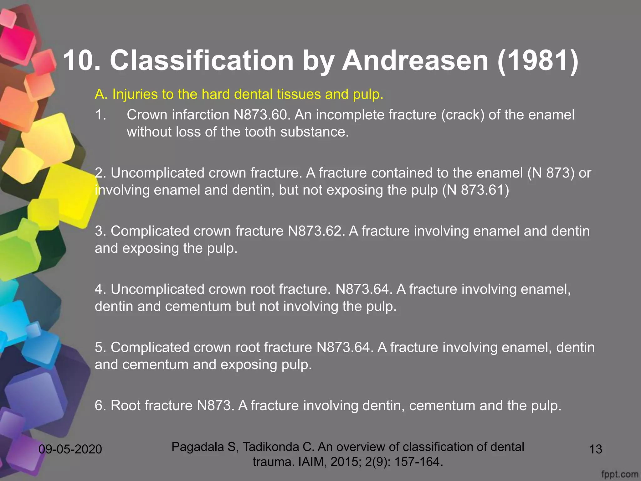 Traumatic Dental Injuries to Permanent Teeth | PPT