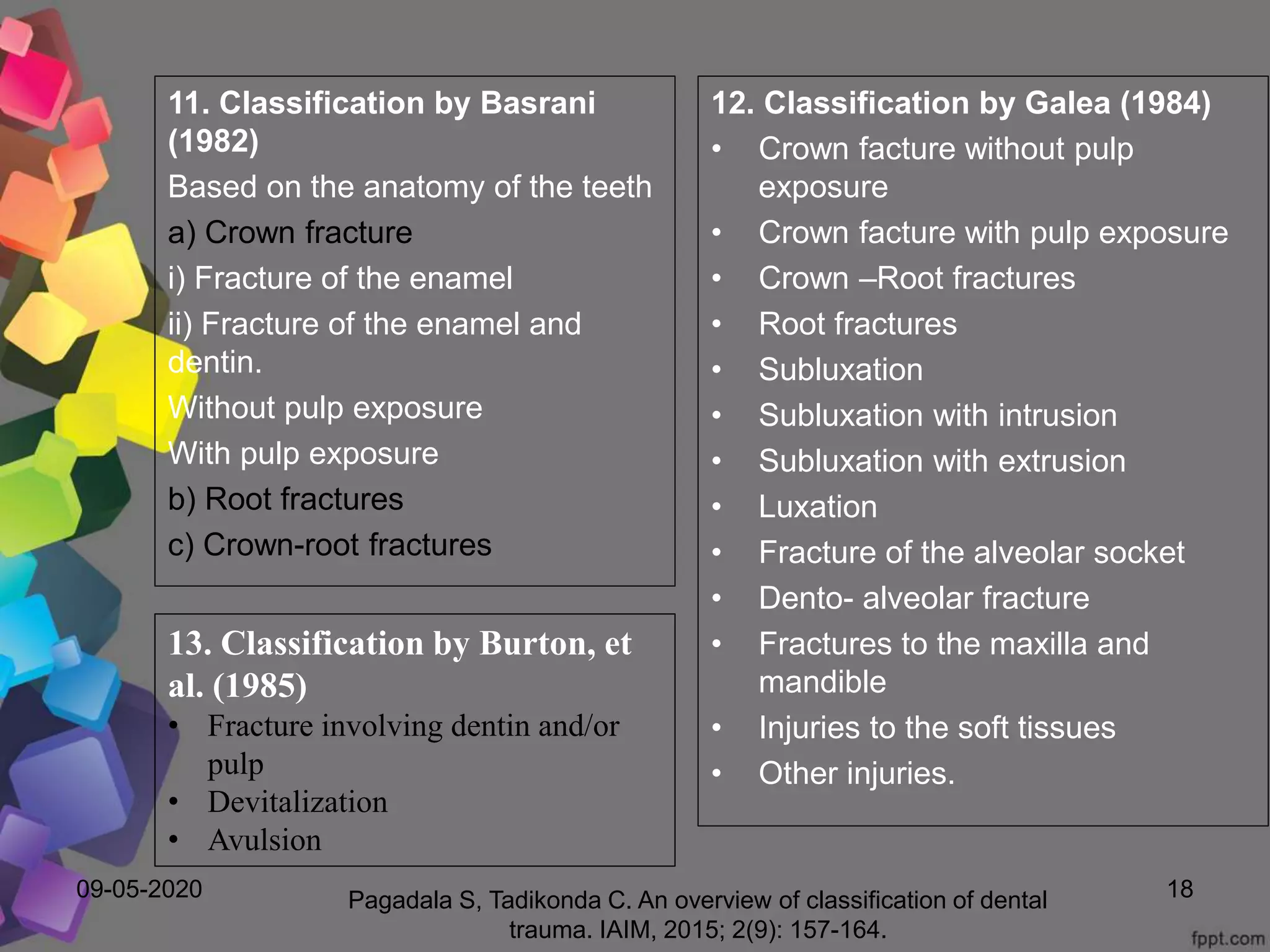 Traumatic Dental Injuries to Permanent Teeth | PPT
