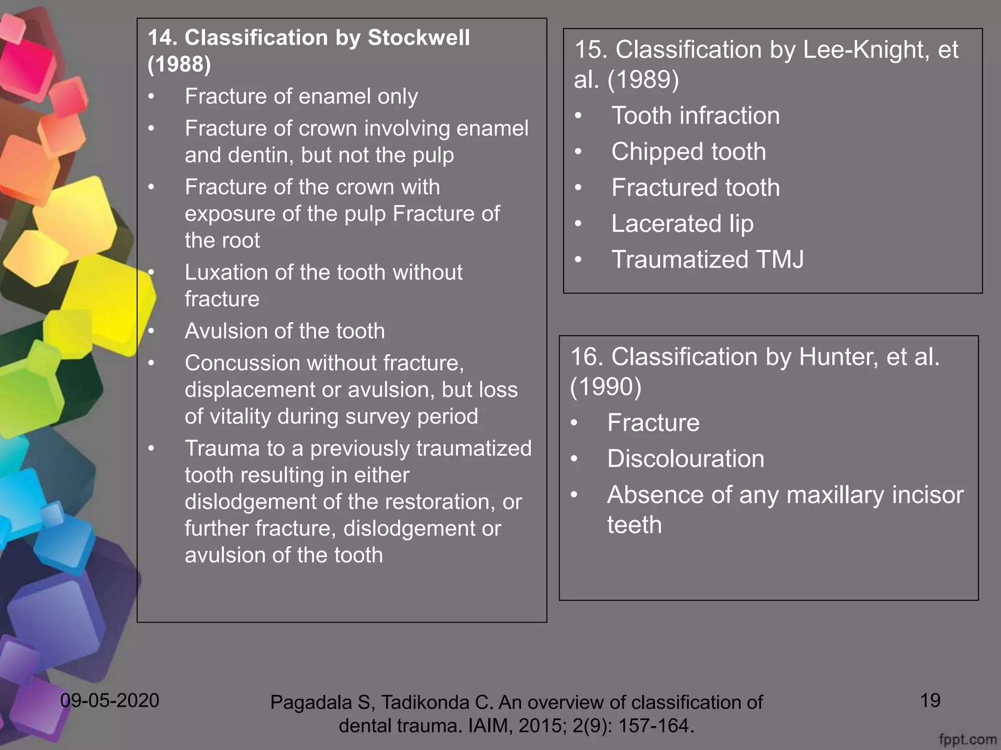 Traumatic Dental Injuries to Permanent Teeth | PPT
