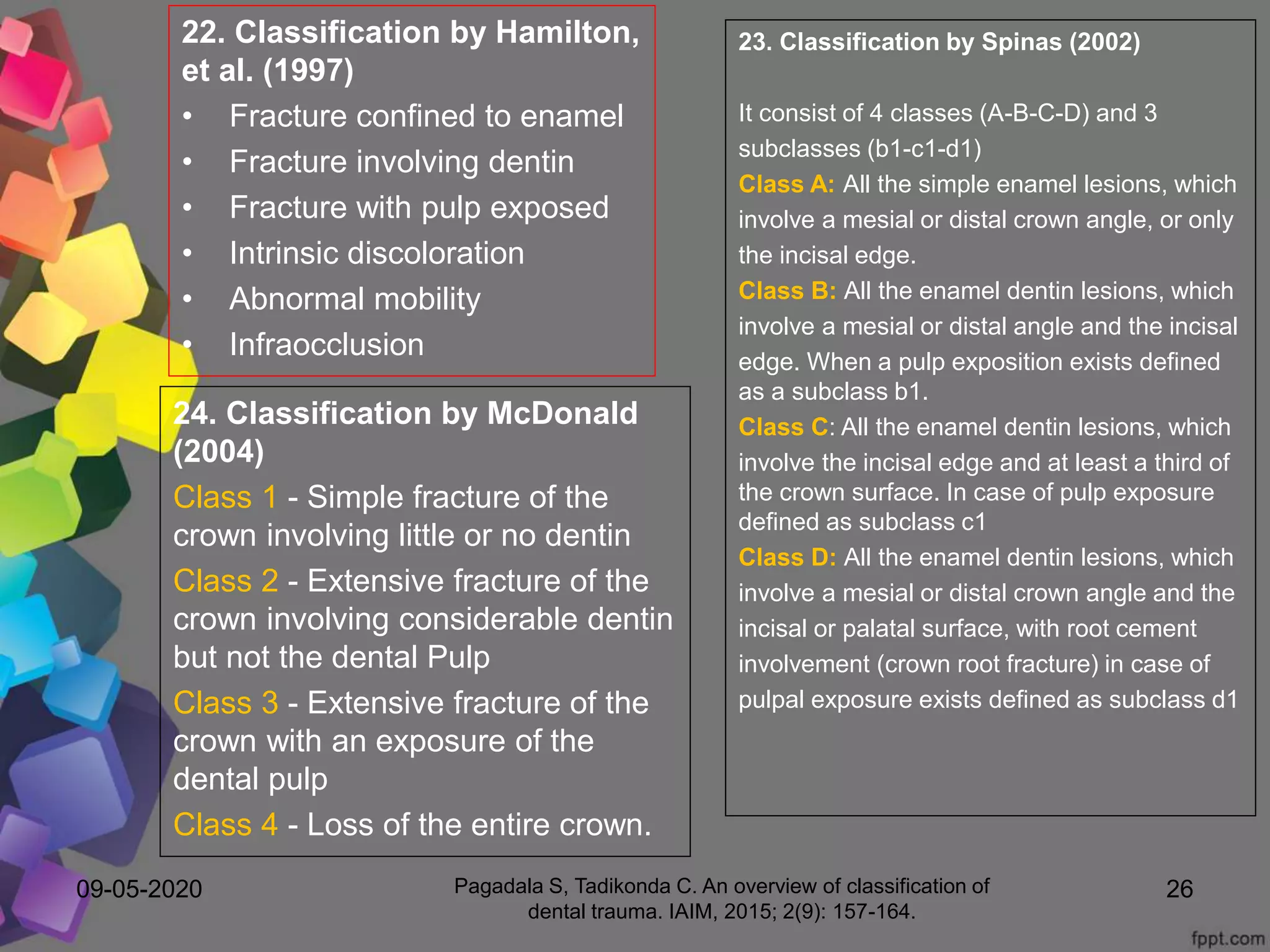 Traumatic Dental Injuries to Permanent Teeth | PPT