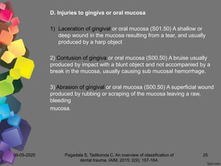Traumatic Dental Injuries to Permanent Teeth | PPT