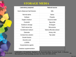 Traumatic Dental Injuries to Permanent Teeth | PPT